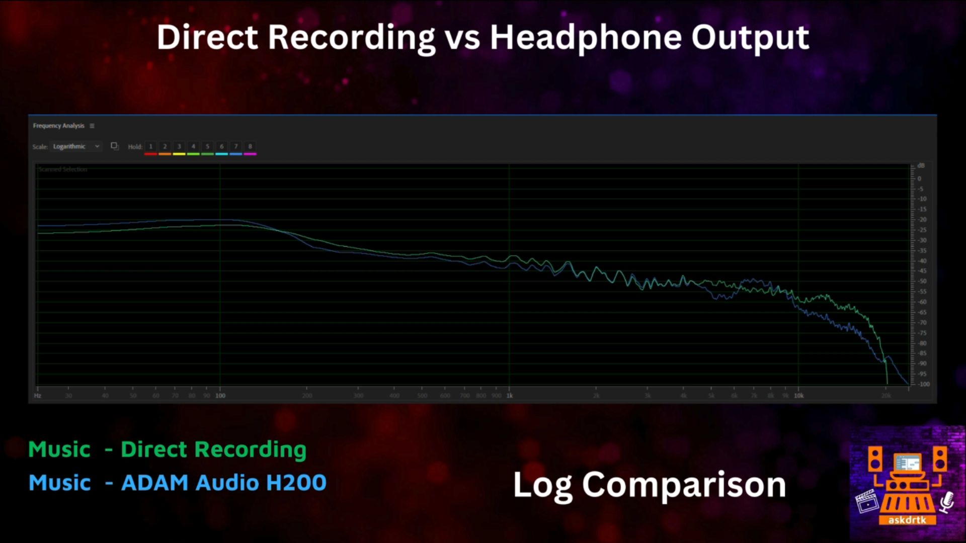 Adam Audio H200 Headphone Review